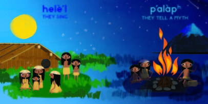 Takelma Language Curriculum – Cow Creek Education